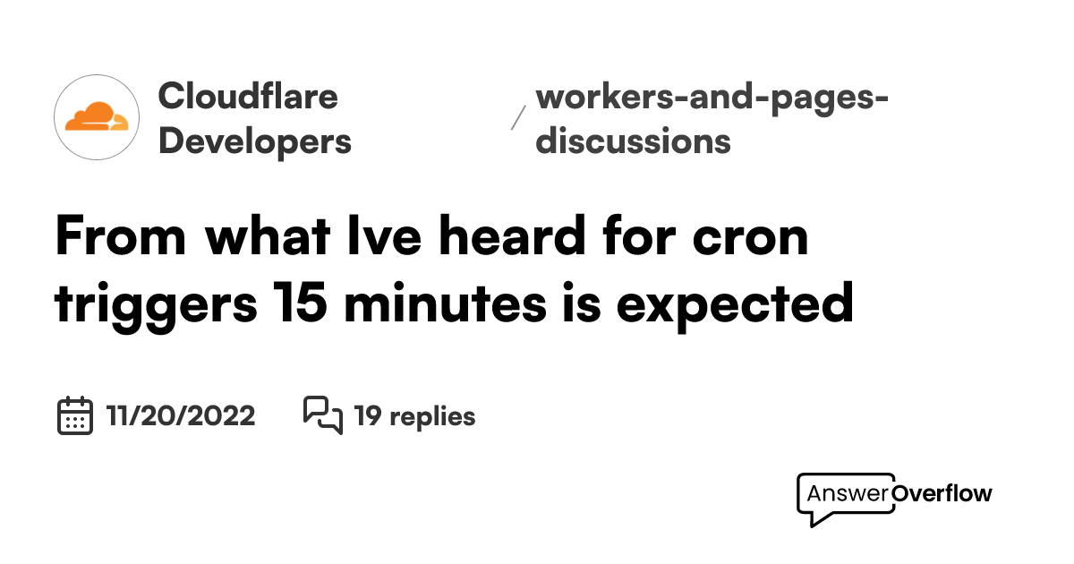 From what I've heard for cron triggers ~15 minutes is expected ...