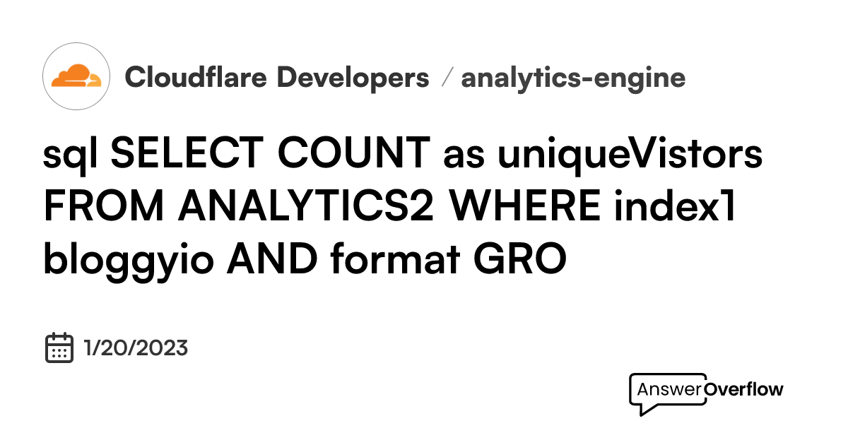 ```sql SELECT COUNT() as uniqueVistors FROM ANALYTICS2 WHERE index1 = 'bloggy.io' AND format ...