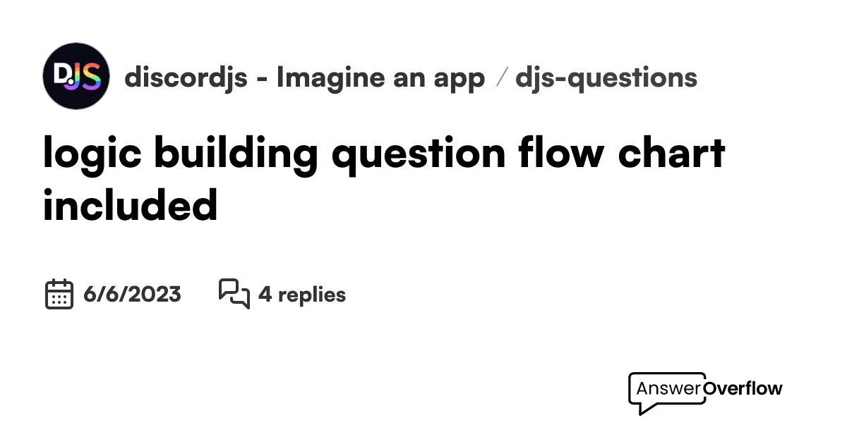 logic building question (flow chart included): - discord.js - Imagine ...