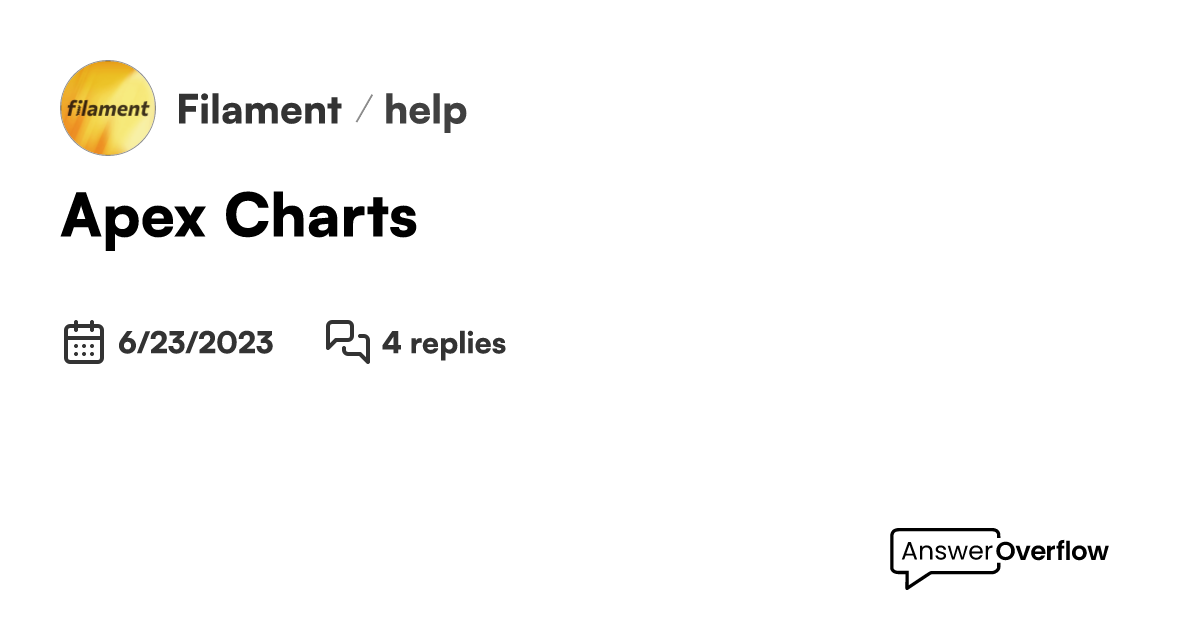 Apex Charts - Filament