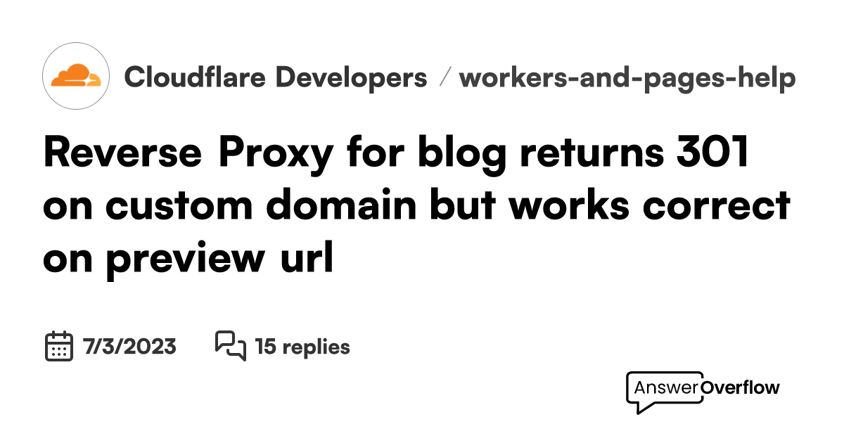 Reverse Proxy for blog returns 301 on custom domain, but works correct on preview url ...