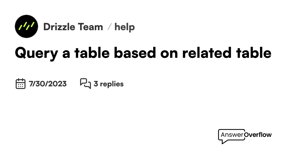 Query a table based on related table - Drizzle Team