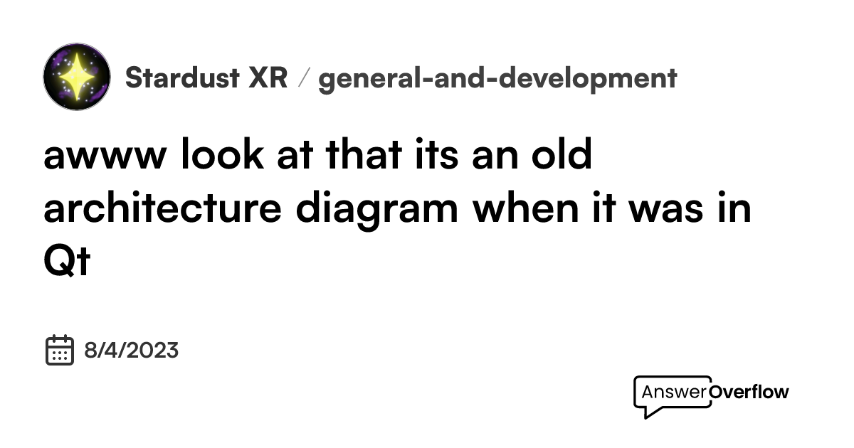 awww look at that, it's an old architecture diagram when it was in Qt ...