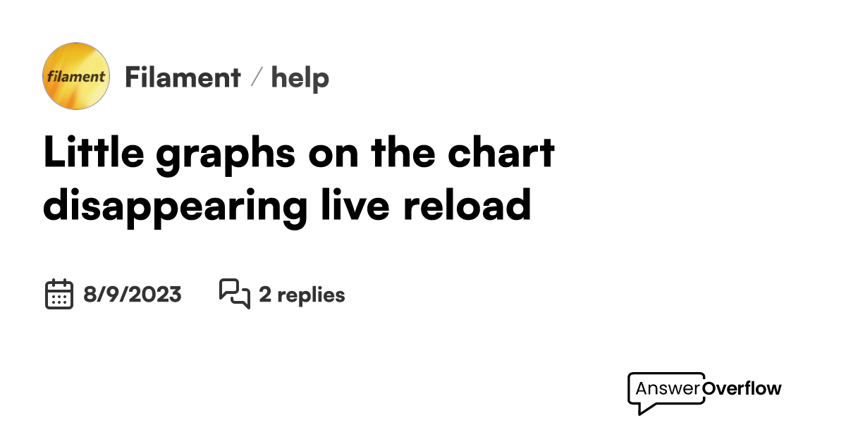 Little graphs on the chart disappearing live reload - Filament