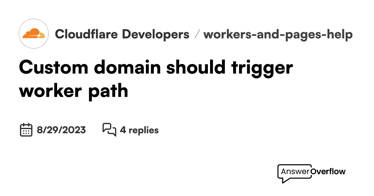 Custom domain should trigger worker path - Cloudflare Developers
