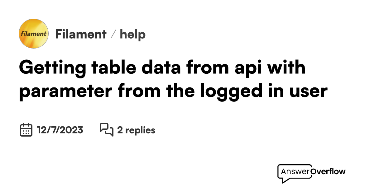 Getting Table Data From Api With Parameter From The Logged In User
