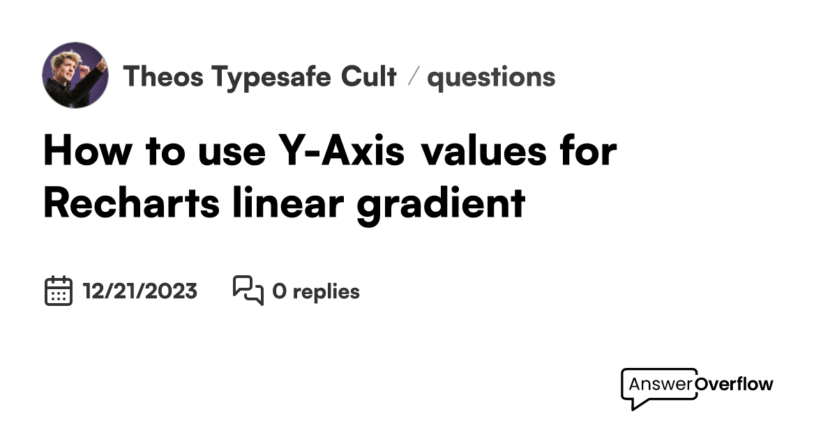 How to use Y-Axis values for Recharts linear gradient - Theo's Typesafe Cult