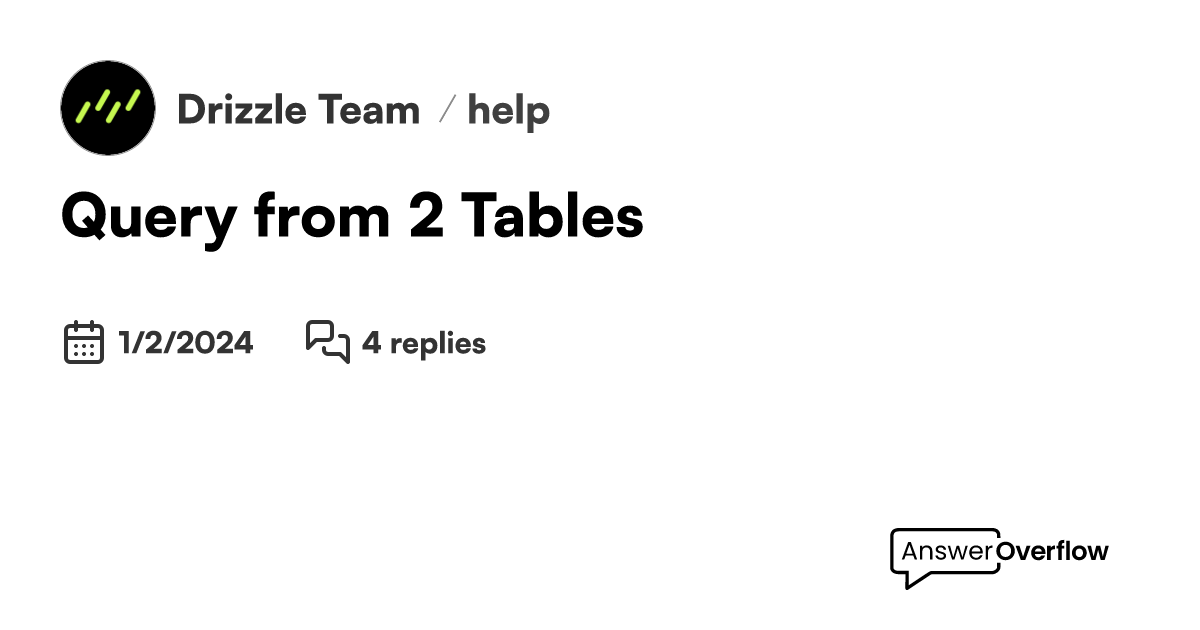 Query From 2 Tables Drizzle Team