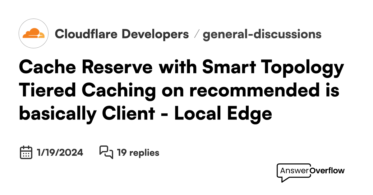 Cache Reserve with Smart Topology Tiered Caching on (recommended) is basically Client -> Local ...