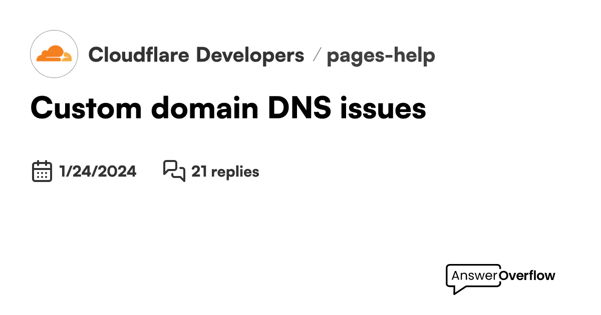 Custom domain DNS issues - Cloudflare Developers