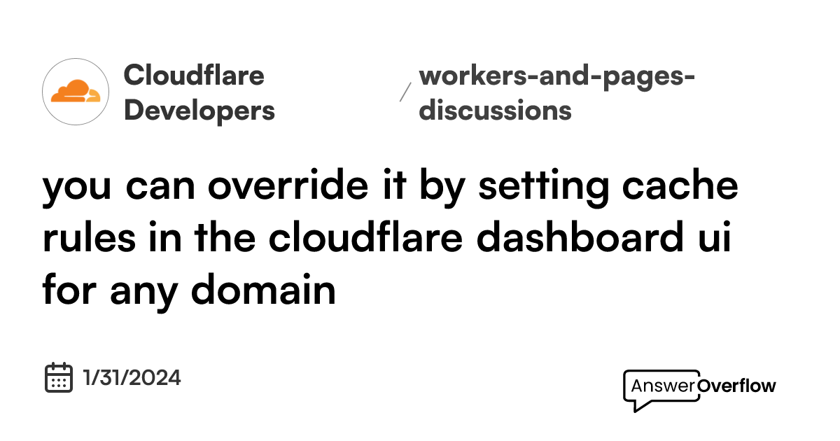 you can override it by setting cache rules in the cloudflare dashboard ui for any domain ...