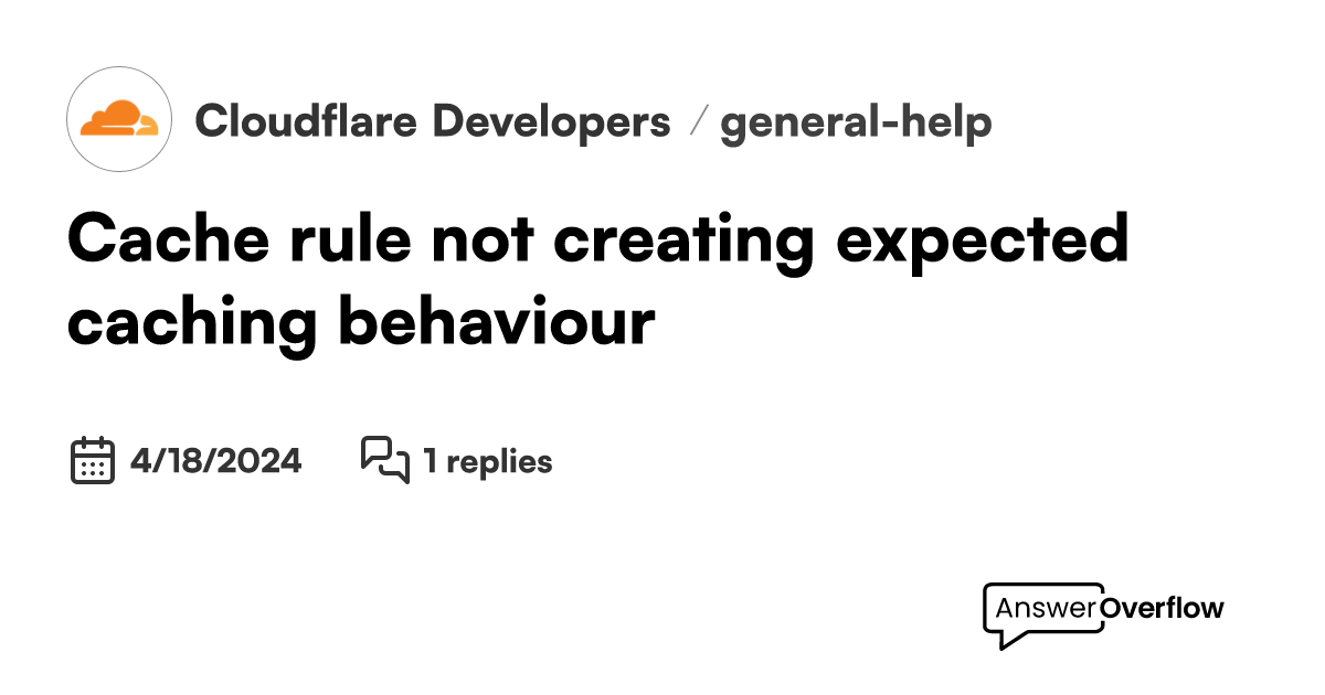 Cache rule not creating expected caching behaviour - Cloudflare Developers