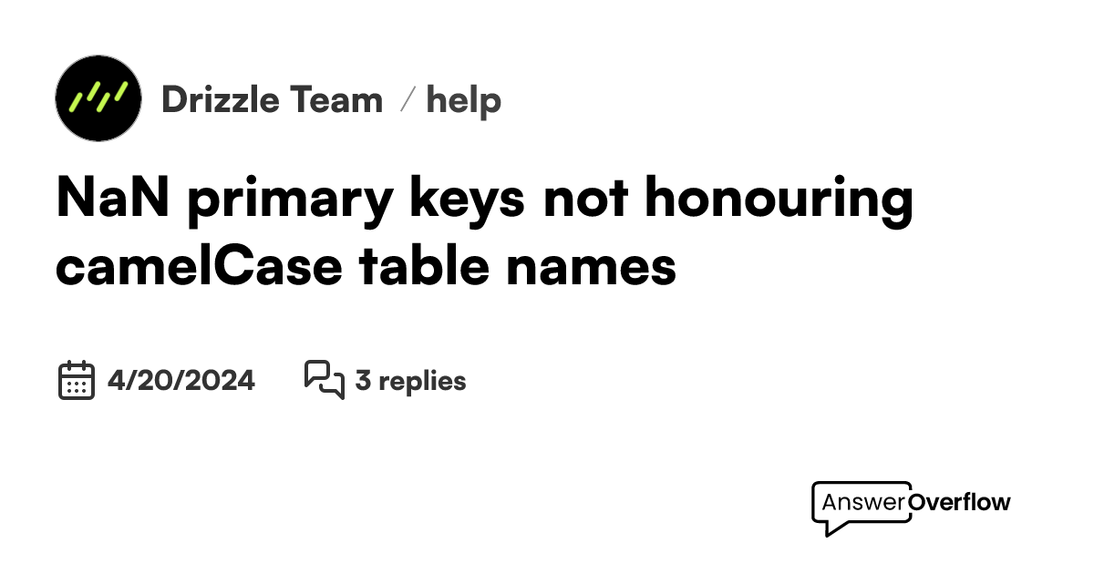 NaN primary keys + not honouring camelCase table names - Drizzle Team