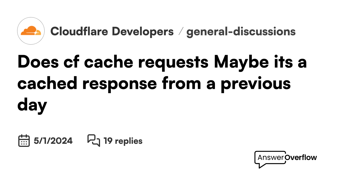 Does cf cache requests? Maybe it’s a cached response from a previous day - Cloudflare Developers