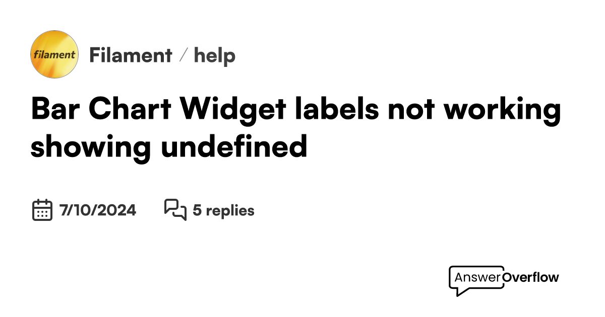 Bar Chart Widget Labels Not Working Showing Undefined Filament