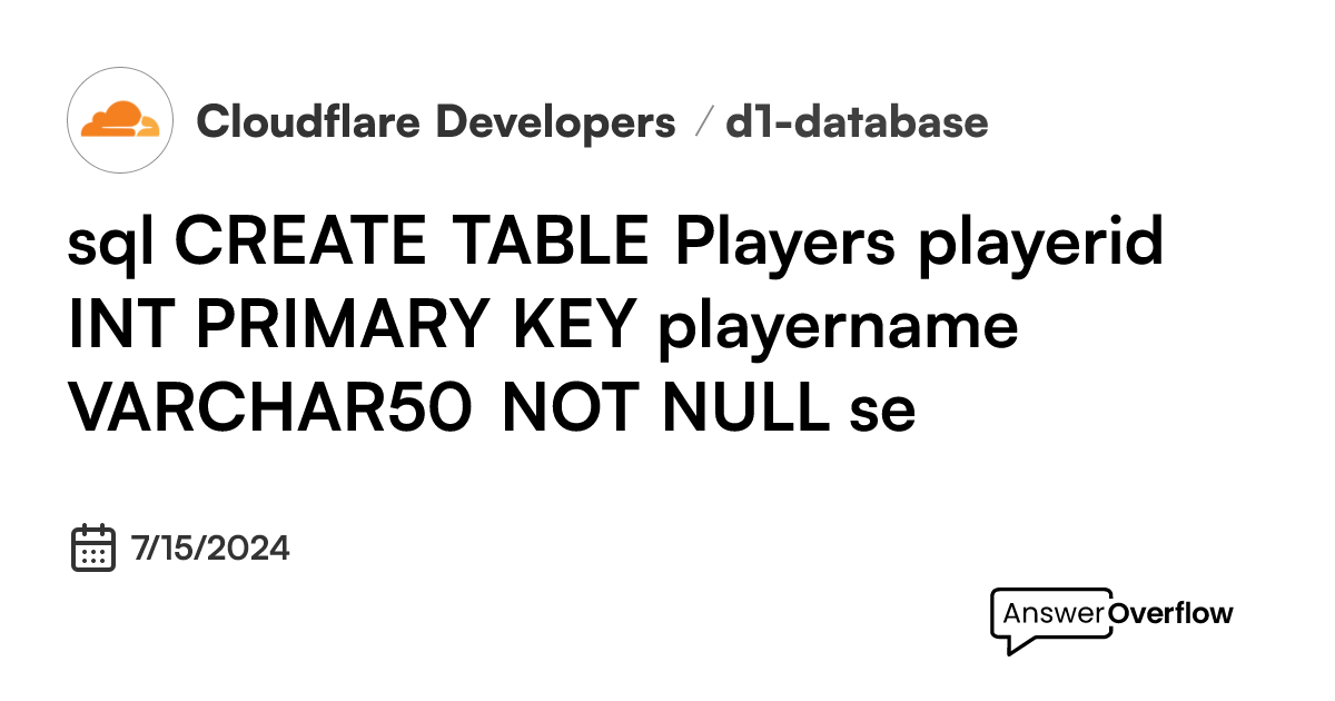 ```sql CREATE TABLE Players ( player_id INT PRIMARY KEY, player_name VARCHAR(50) NOT NULL ...