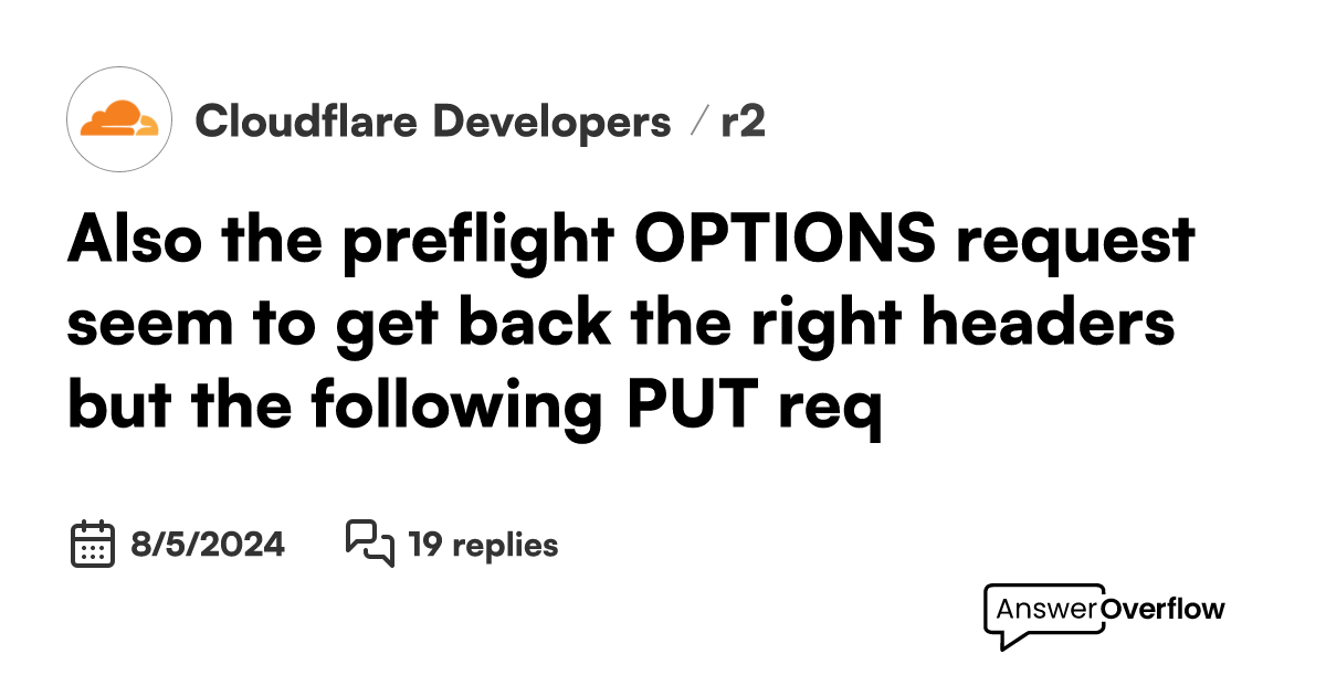 Also the preflight `OPTIONS` request seem to get back the right headers but the following `PUT ...