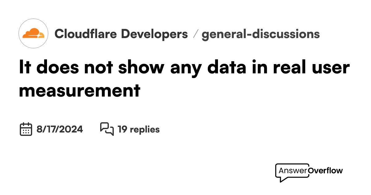 It does not show any data in real user measurement - Cloudflare Developers