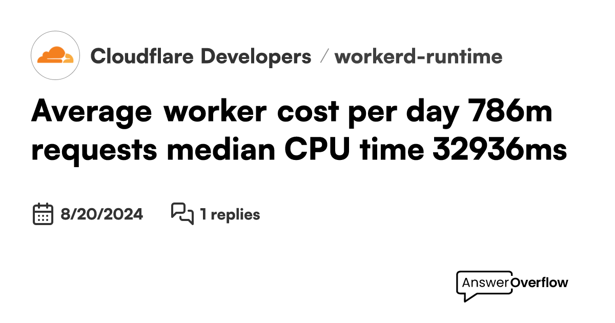 Average worker cost per day 7.86m requests, median CPU time 3293.6ms - Cloudflare Developers