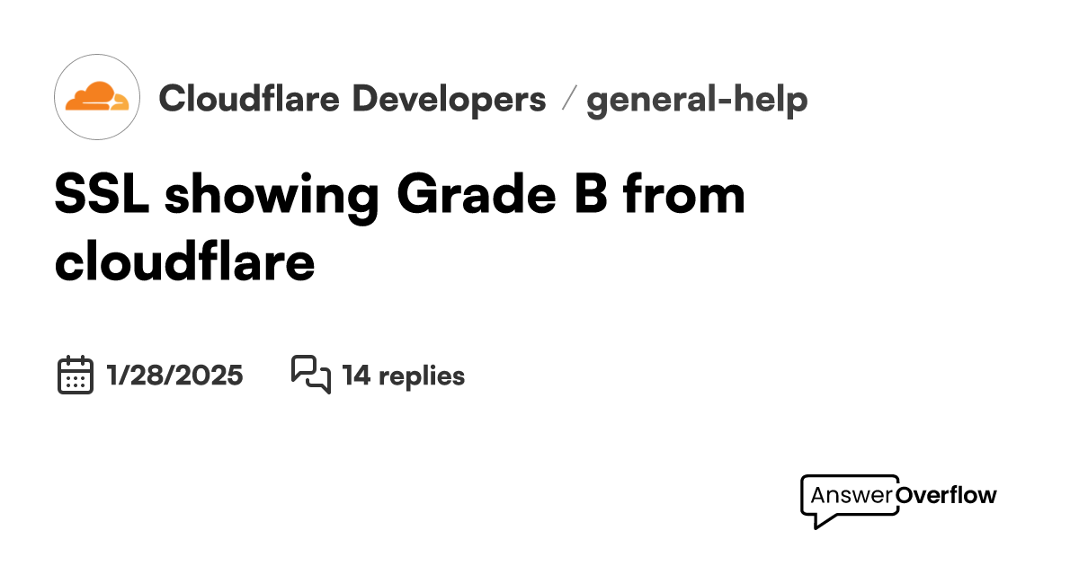 SSL showing Grade B from cloudflare - Cloudflare Developers