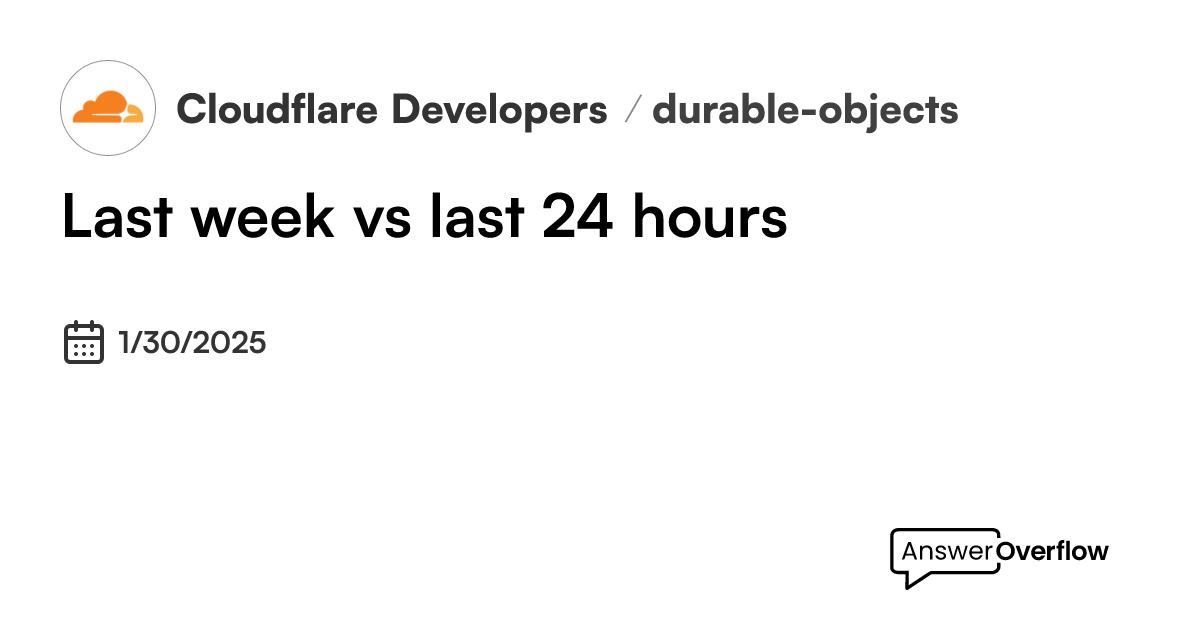 Last week vs last 24 hours - Cloudflare Developers