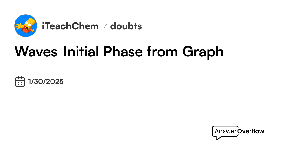 Waves Initial Phase from Graph - iTeachChem