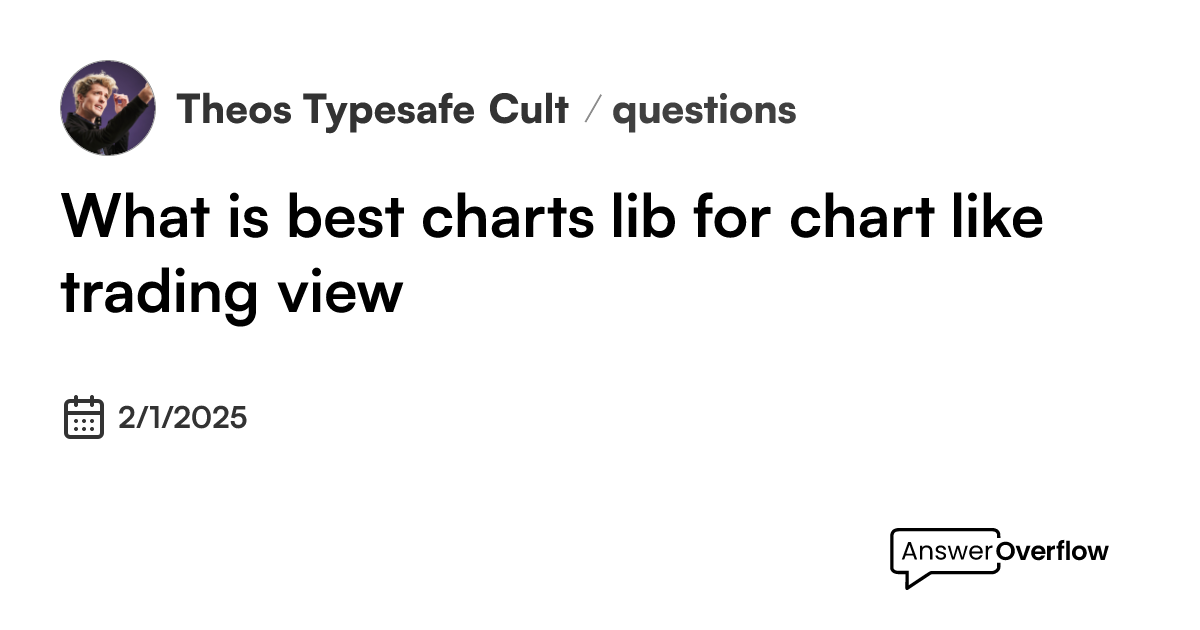 What is best charts lib for chart like trading view? - Theo's Typesafe Cult