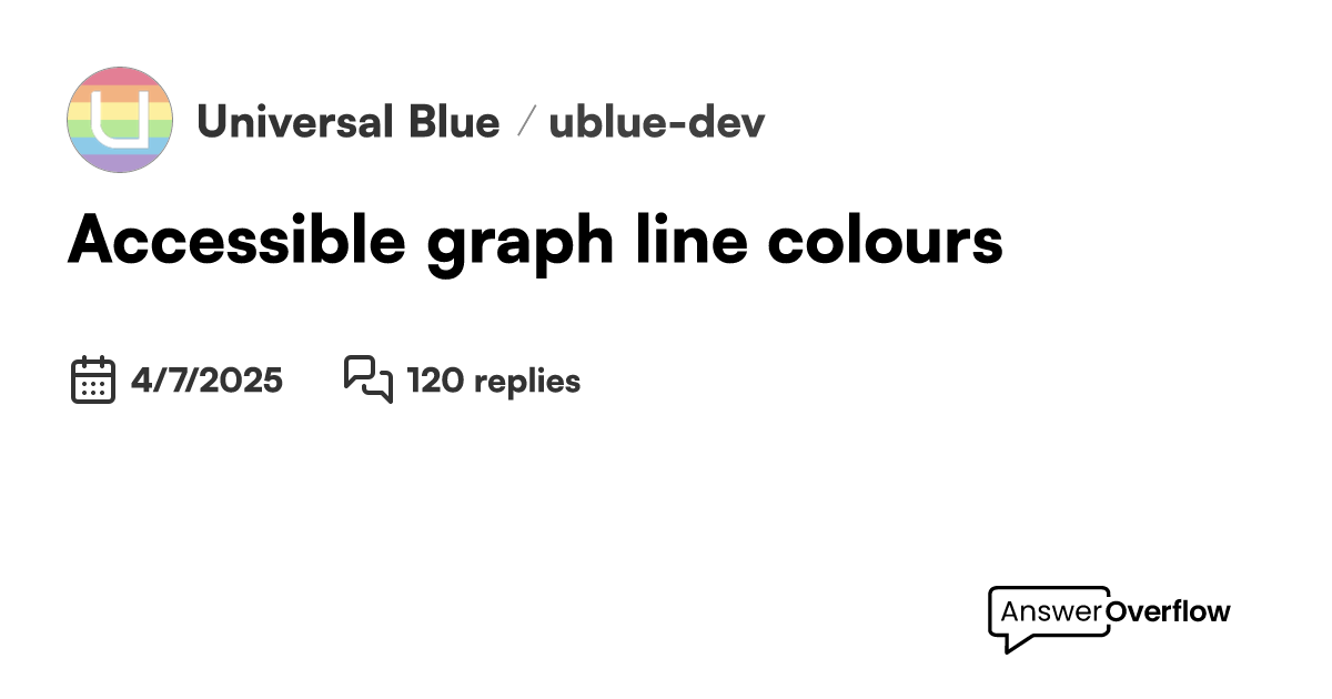 Accessible graph line colours - Universal Blue