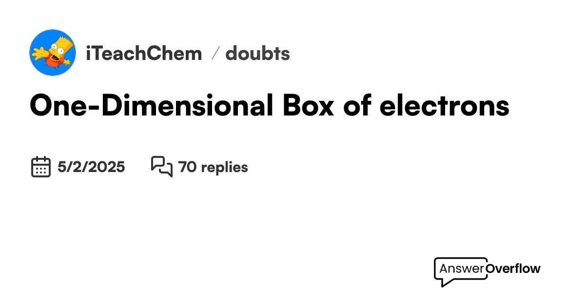 One-Dimensional Box of electrons - iTeachChem