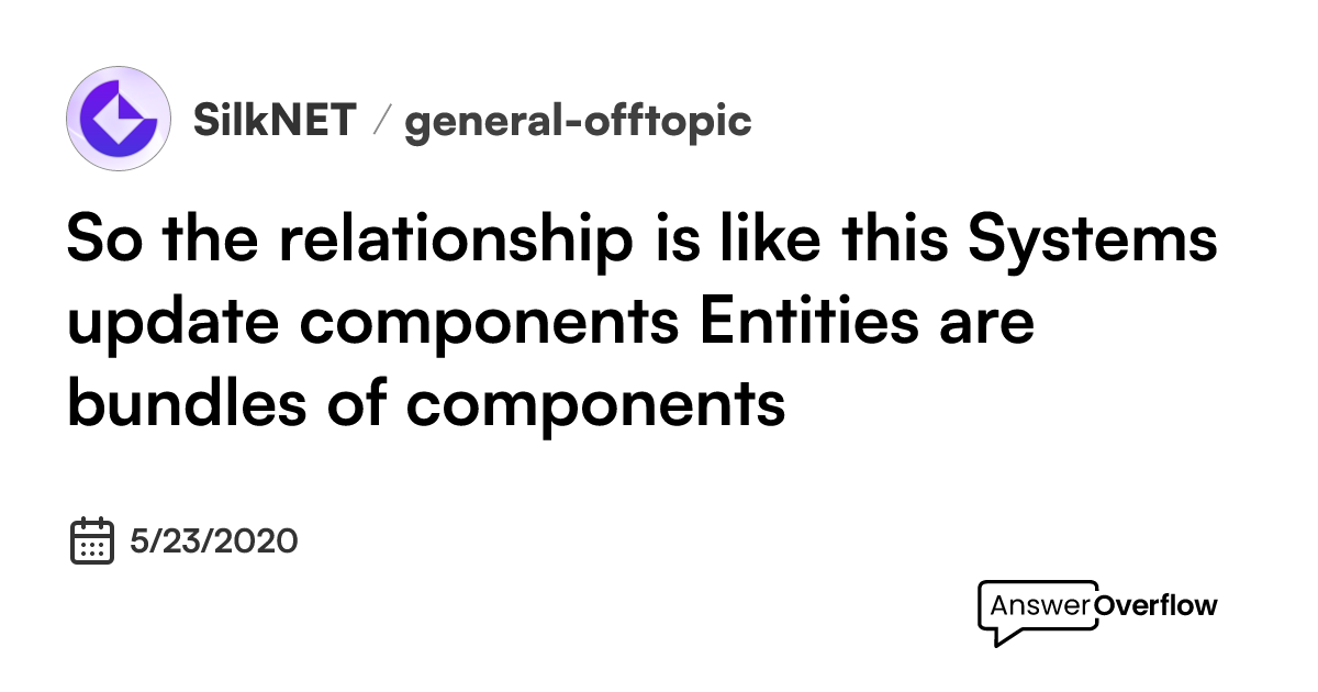 So the relationship is like this: Systems update components Entities ...