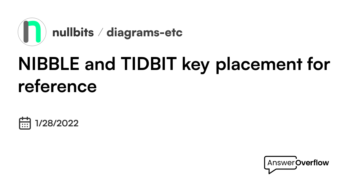 NIBBLE and TIDBIT key placement, for reference: - nullbits