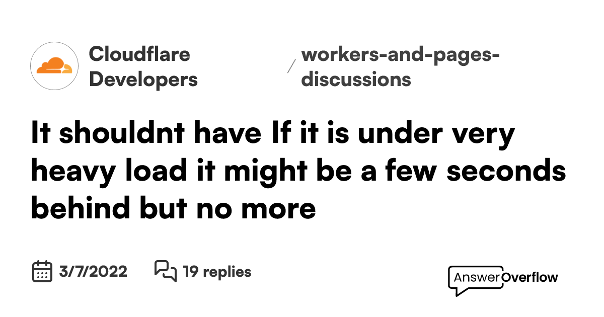 It shouldn't have? If it is under very heavy load, it might be a few seconds behind, but no more ...